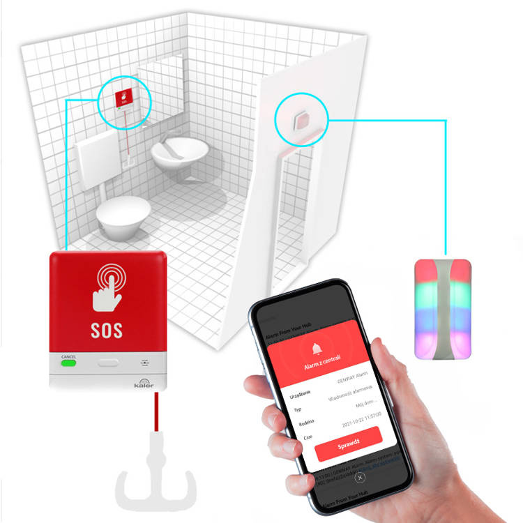 KALER system przywoławczy - zestaw do WC dla osób niepełnosprawnych ...